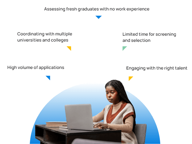 Campus Recruitment Software For Effortless Online Interviews